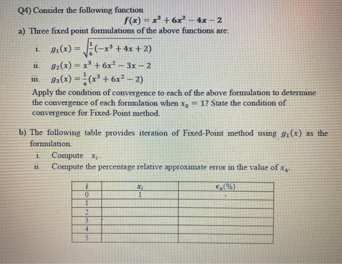 Solved Q4) Consider the following function f(x) = x + 6x2 - | Chegg.com