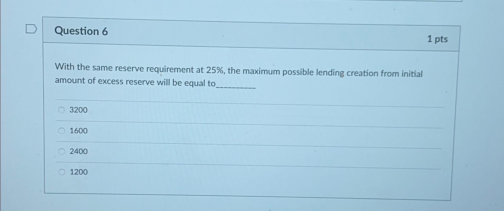 Solved Question 61 ﻿ptsWith the same reserve requirement at | Chegg.com