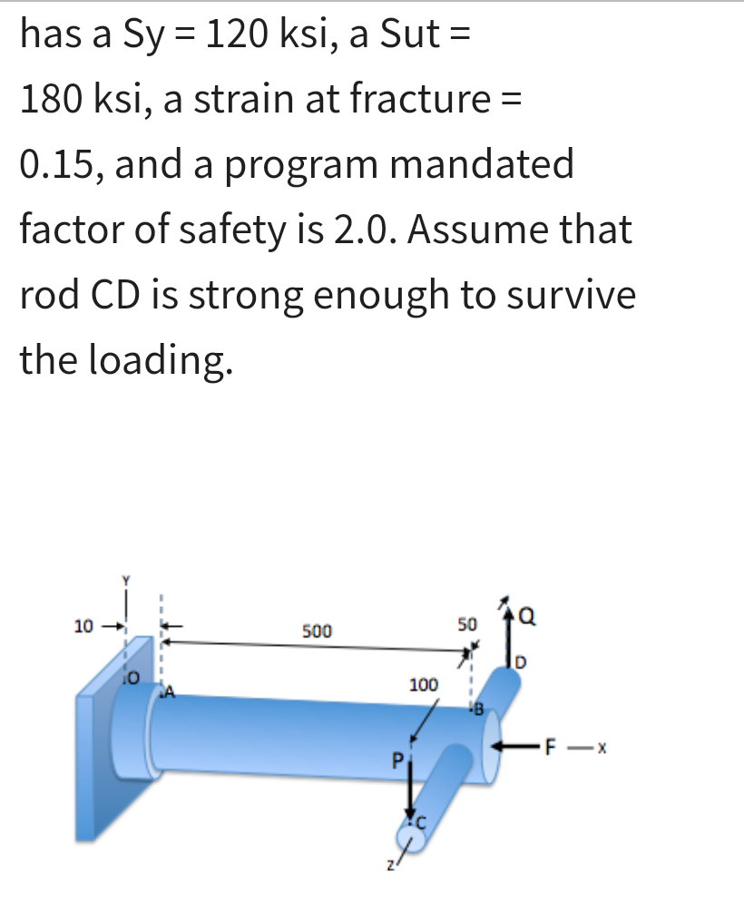 Solved static force F of 50,000 Ibf is applied to the steel | Chegg.com