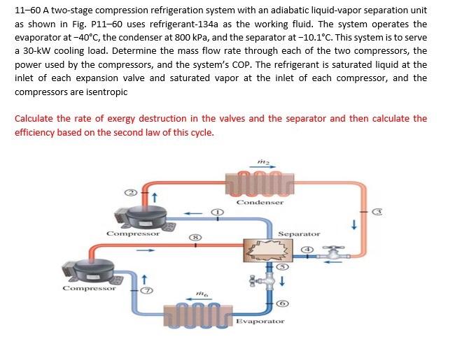 Solved 11-60 A two-stage compression refrigeration system | Chegg.com