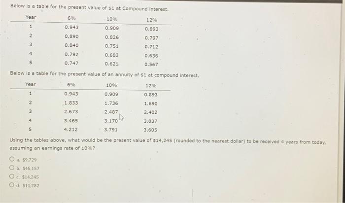 Solved Below is a table for the present value of $1 at | Chegg.com