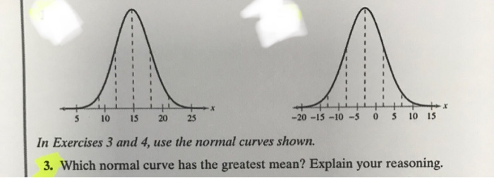 Solved -20 -15 -10 -5 0 5 10 15 15 20 25 10 In Exercises 3 | Chegg.com