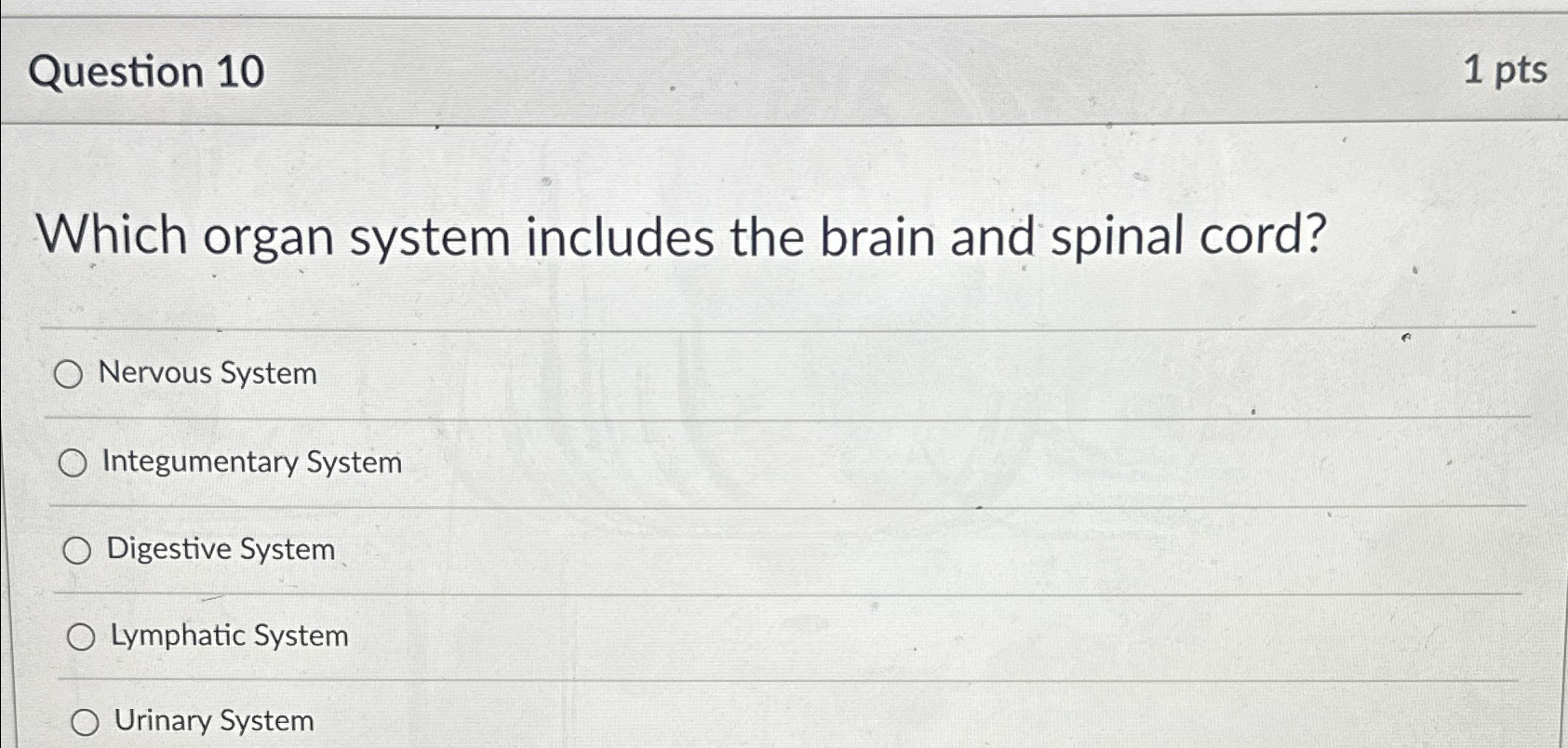 Solved Question 101ptsWhich organ system includes the brain | Chegg.com