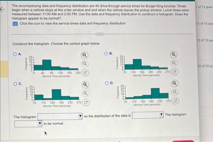Solved The accompanying data and frequency distribution are | Chegg.com