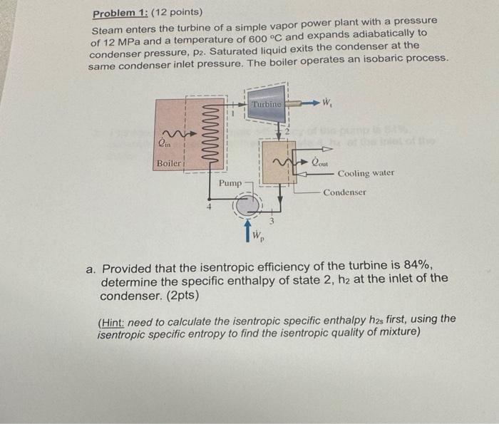 Solved Problem 1: (12 points) Steam enters the turbine of a | Chegg.com