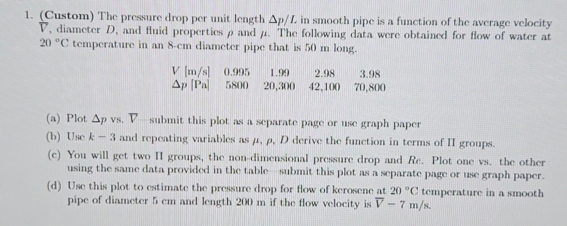 Solved 1. (Custom) The pressure drop per unit length Δp/L in | Chegg.com