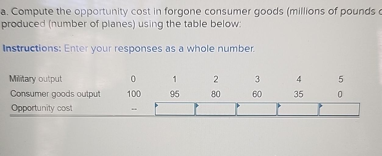 Solved a. ﻿Compute the opportunity cost in forgone consumer | Chegg.com