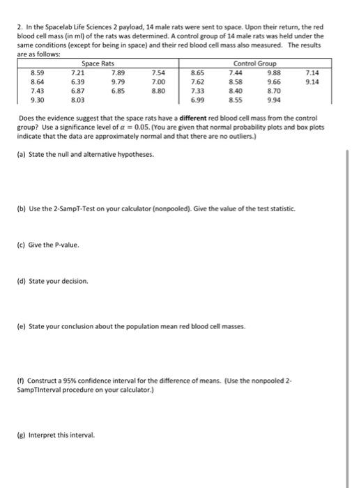 Solved 210 Statistics Inferences on 2 Means - Independent | Chegg.com