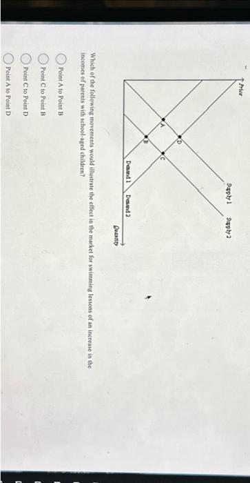 Solved Price Point A to Point B Point C to Point B Point C | Chegg.com
