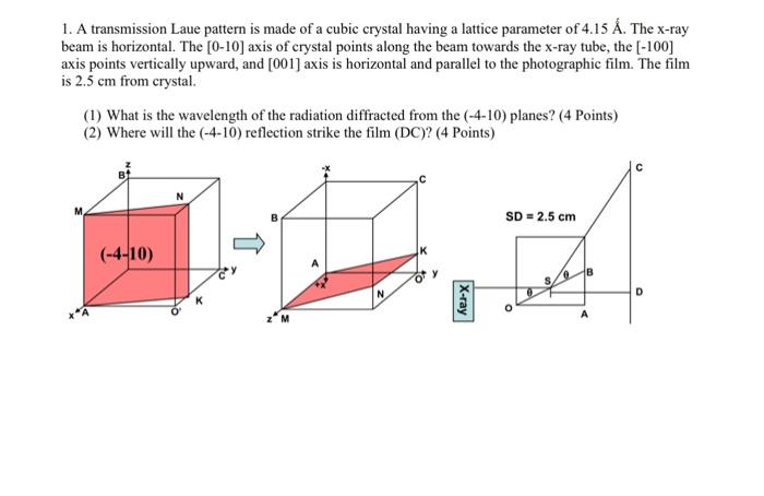 Solved 1. A transmission Laue pattern is made of a cubic | Chegg.com
