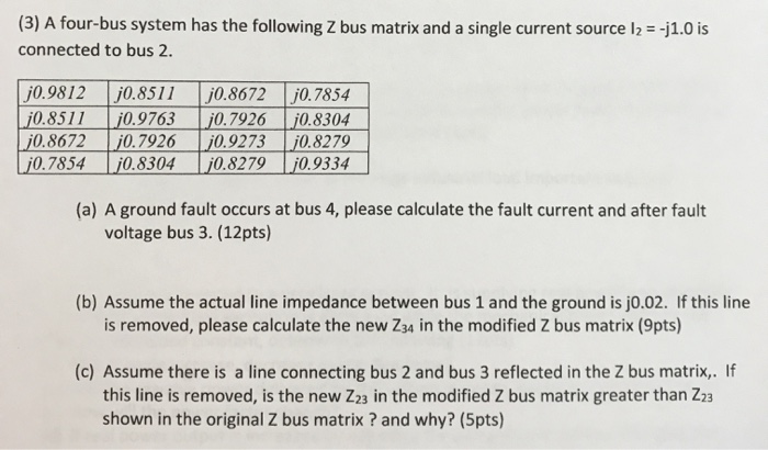 Solved (3) A four-bus system has the following Z bus matrix | Chegg.com