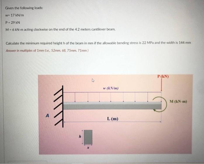 Solved Given the following loads: w-17 kN/m P=29 KN M = 6 | Chegg.com