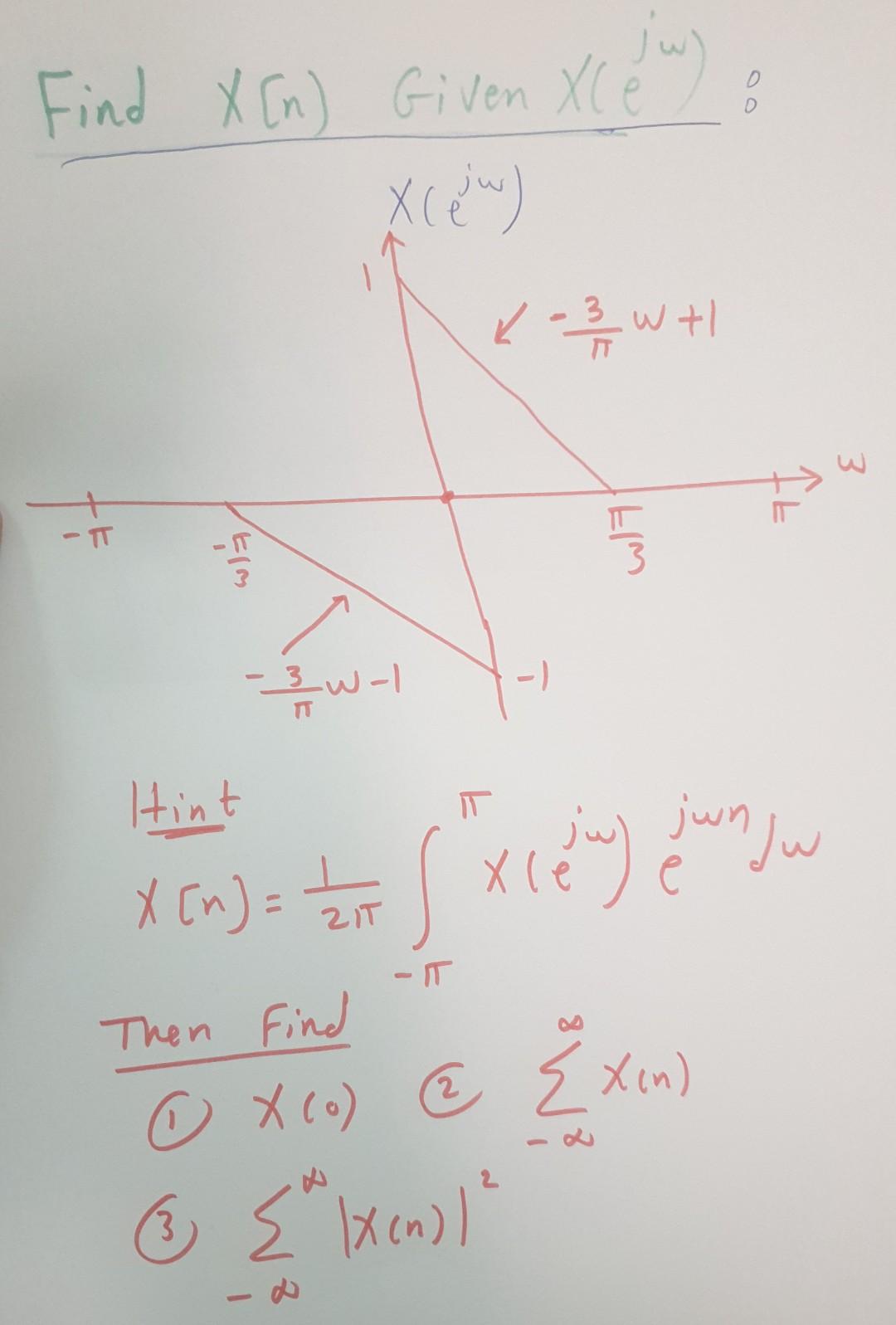 Solved Find X(n) Given X(ejw : x(n)Hint=2π1∫−ππx(ejw)ejωndw | Chegg.com