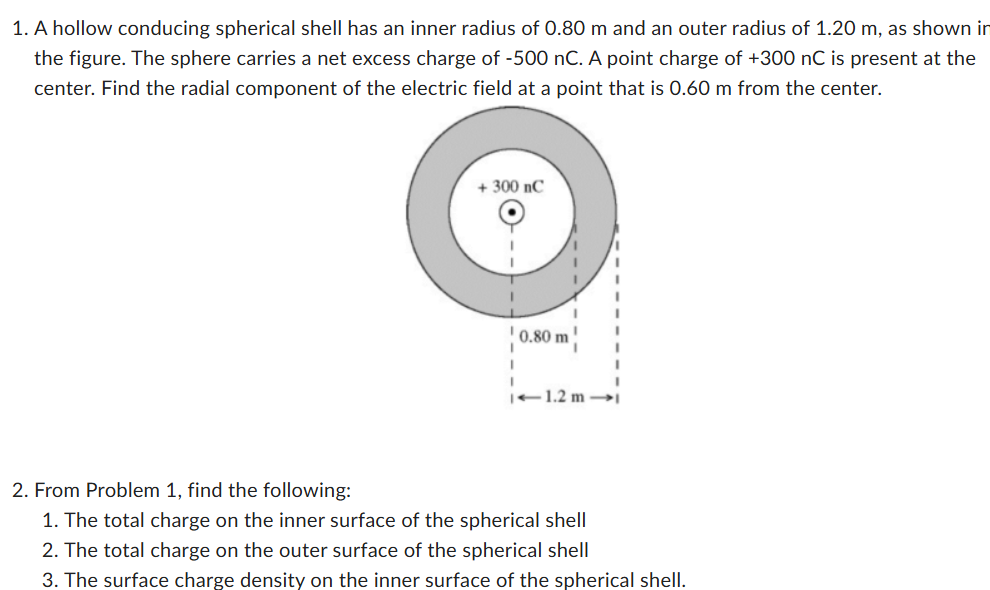Solved 1. ﻿A hollow conducing spherical shell has an inner | Chegg.com