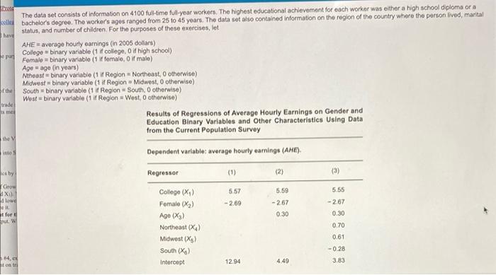 Solved The data set consists of Information on 4100 | Chegg.com