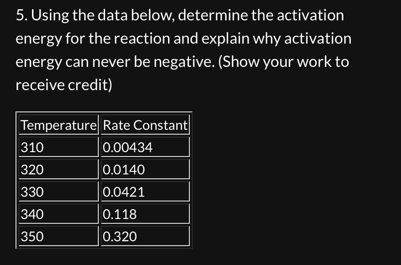 Solved Using the data below, determine the activationenergy | Chegg.com