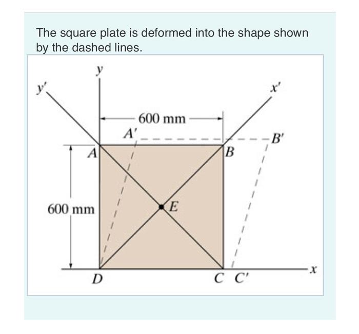 Solved The square plate is deformed into the shape shown by | Chegg.com