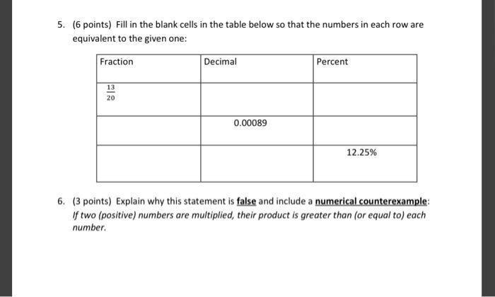 Solved 5. (6 points) Fill in the blank cells in the table | Chegg.com