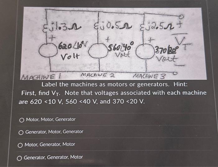 Solved Label the machines as motors or generators. Hint: | Chegg.com