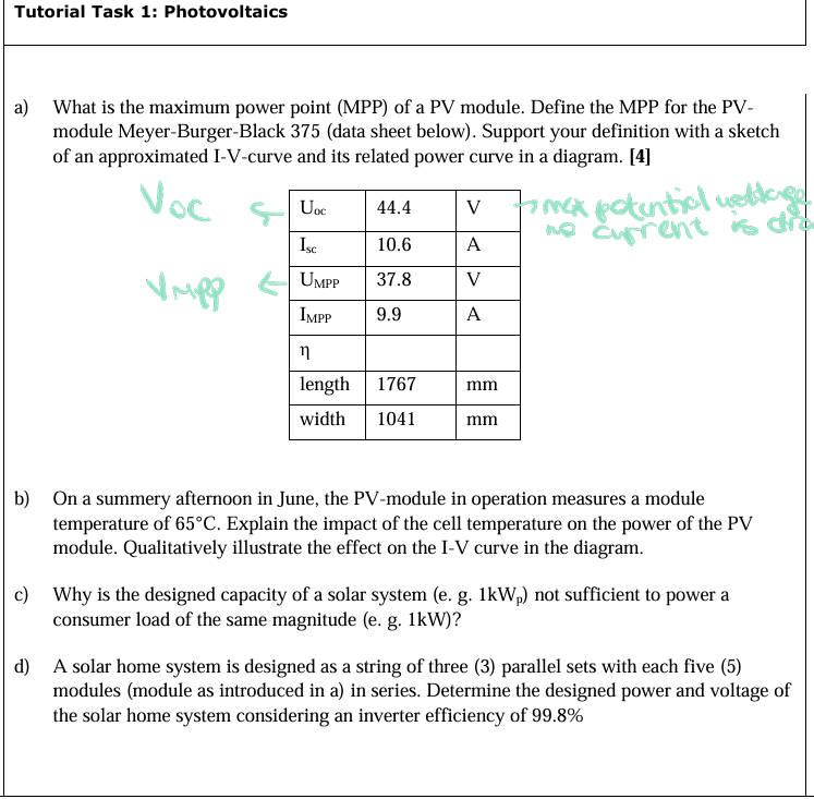 Solved a) ﻿What is the maximum power point (MPP) ﻿of a PV | Chegg.com