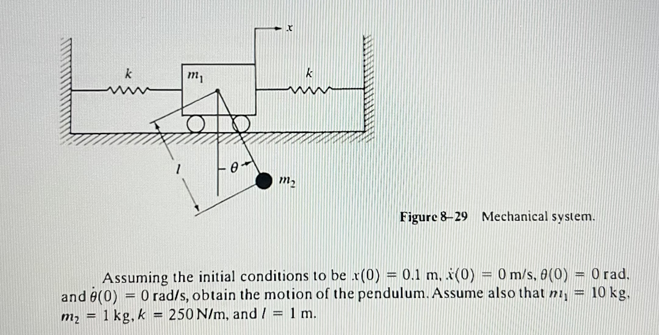 Solved Problem B-8-9Consider the mechanical system shown in | Chegg.com