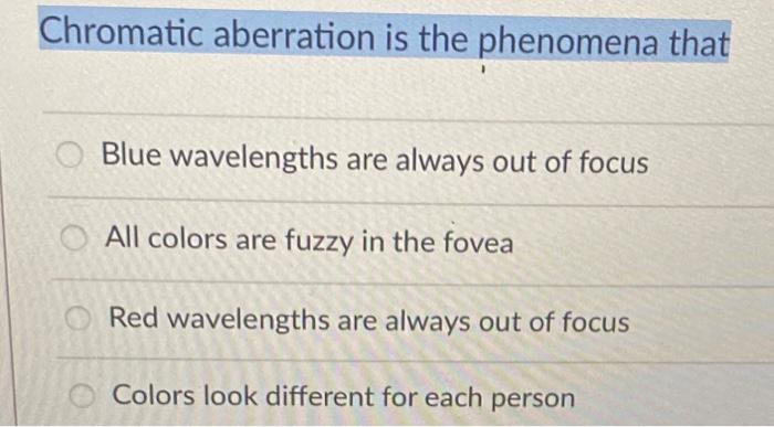 Solved Chromatic aberration is the phenomena that Blue | Chegg.com