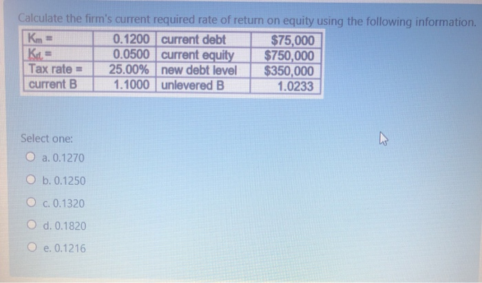 Solved Calculate the firm's current required rate of return | Chegg.com