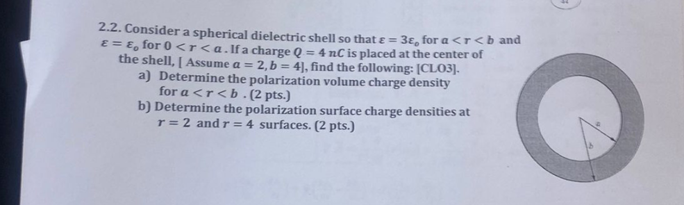 2.2. Consider a spherical dielectric shell so that | Chegg.com