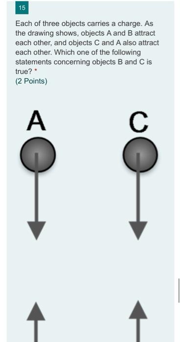 Solved 15 Each of three objects carries a charge. As the | Chegg.com