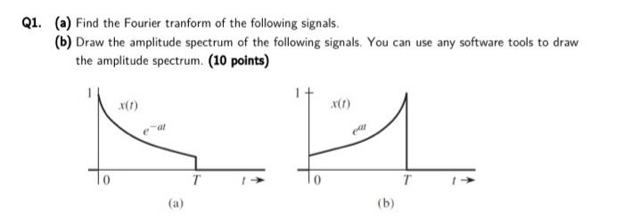 Solved Q1. (a) Find the Fourier tranform of the following | Chegg.com