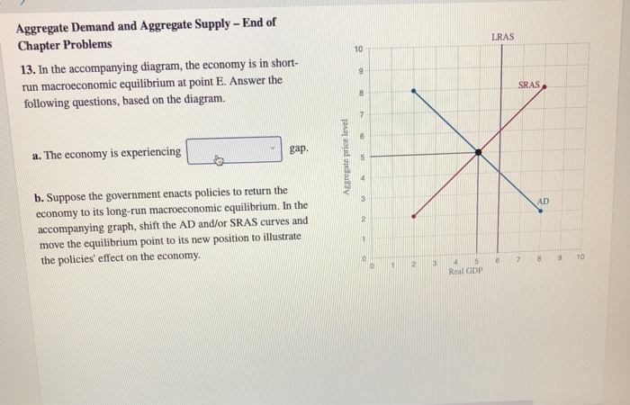 Solved Aggregate Demand and Aggregate Supply - End of | Chegg.com