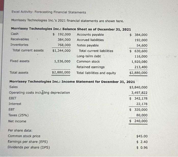 Excel Activity: Forecasting Financial Statements | Chegg.com