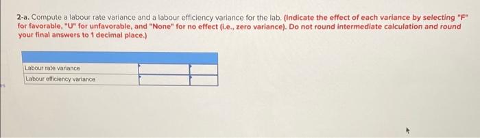 Solved Problem 10-32 Comprehensive Variance Analysis in a | Chegg.com