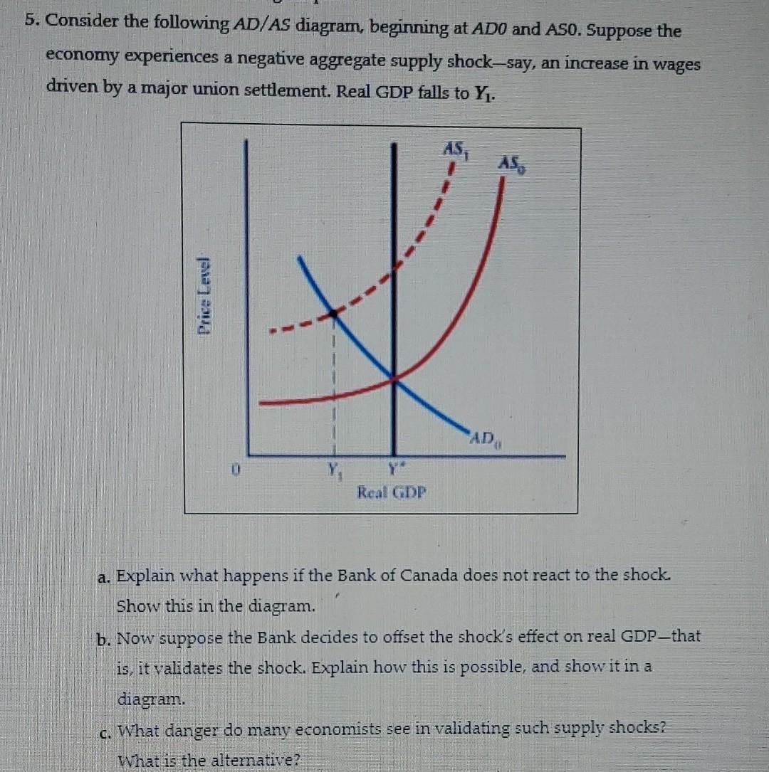 Solved 5. Consider the following AD/AS diagram, beginning at | Chegg.com