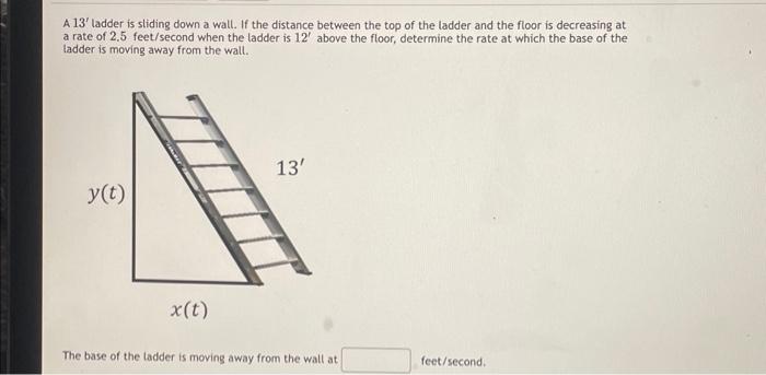 Solved A 13′ ladder is sliding down a wall. If the distance | Chegg.com
