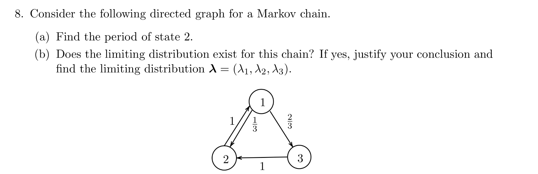 Solved Consider the following directed graph for a Markov | Chegg.com
