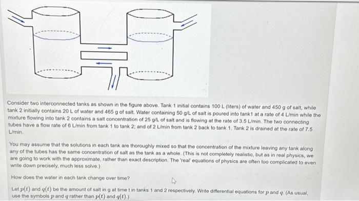 Solved Consider two interconnected tanks as shown in the | Chegg.com