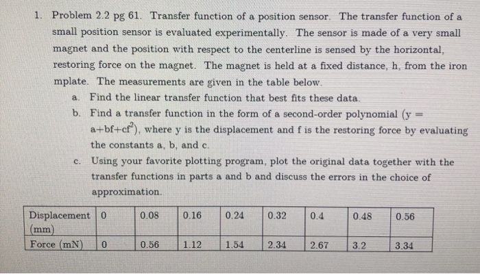 Solved 1. Problem 2.2 pg 61. Transfer function of a position | Chegg.com
