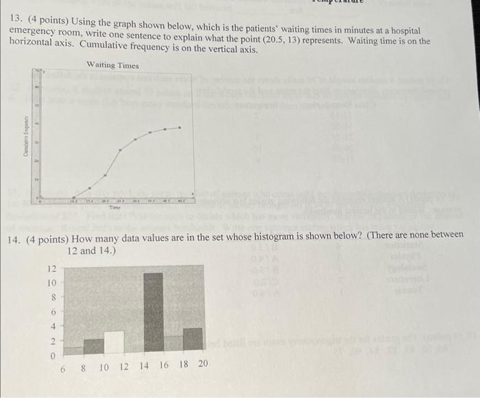 Solved 13. (4 points) Using the graph shown below, which is | Chegg.com