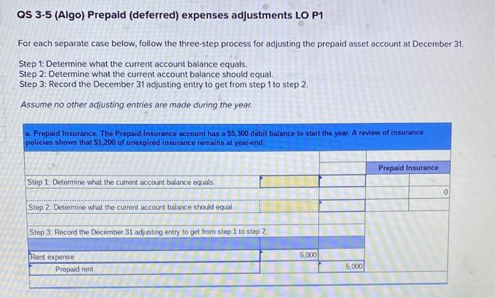 QS 3-5 (Algo) Prepaid (deferred) expenses adjustments | Chegg.com QS 3-5 (Algo) Prepaid (deferred) expenses adjustments | Chegg.com