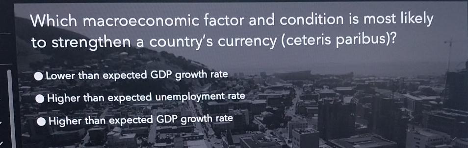 Solved Which macroeconomic factor and condition is most | Chegg.com