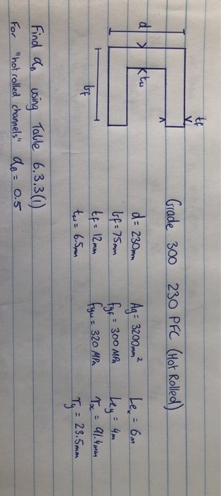 Solved CIVL4404, Semester 1 2020 Assignment 3 Q1: Determine | Chegg.com