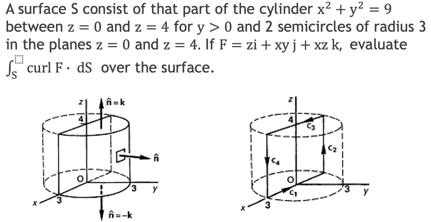 Solved A surface S ﻿consist of that part of the cylinder | Chegg.com