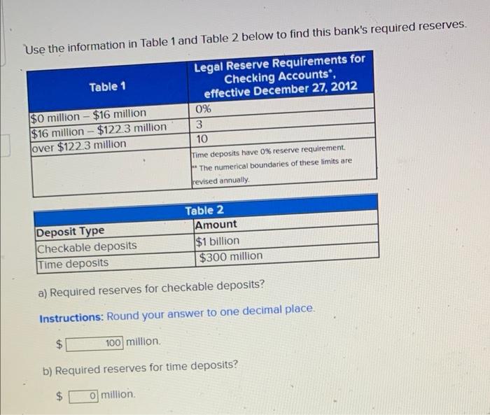 Solved Use the information in Table 1 and Table 2 below to | Chegg.com