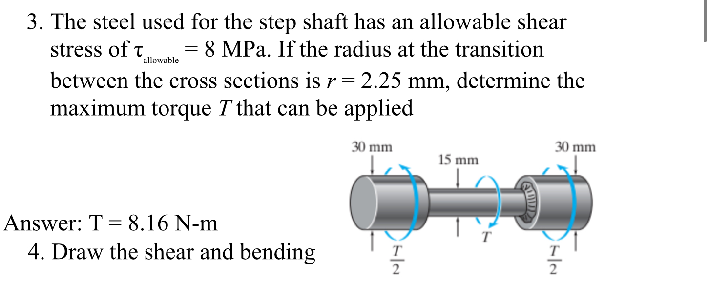 Solved The steel used for the step shaft has an allowable | Chegg.com