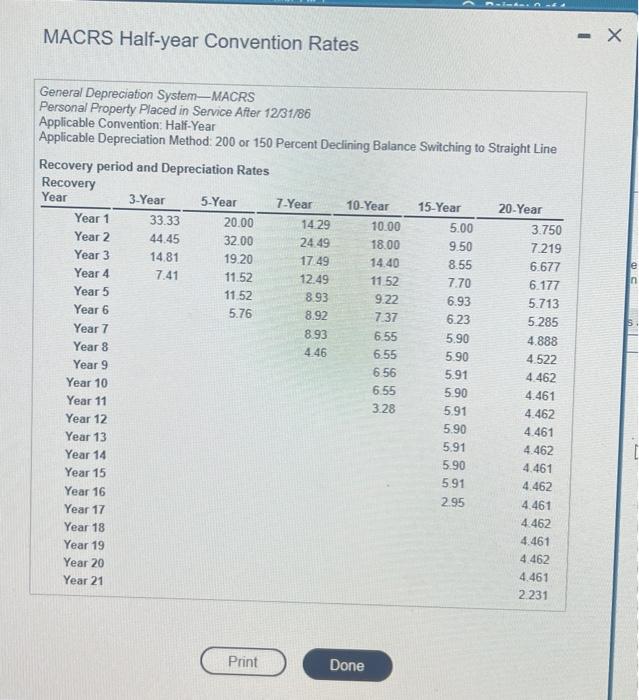 Solved Sharon acquired business machinery ( 7 -year MACRS | Chegg.com