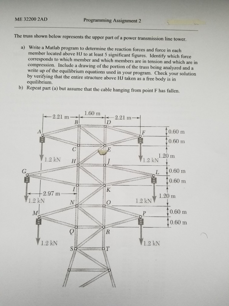 ME 32200 2AD Programming Assignment 2 The truss shown | Chegg.com