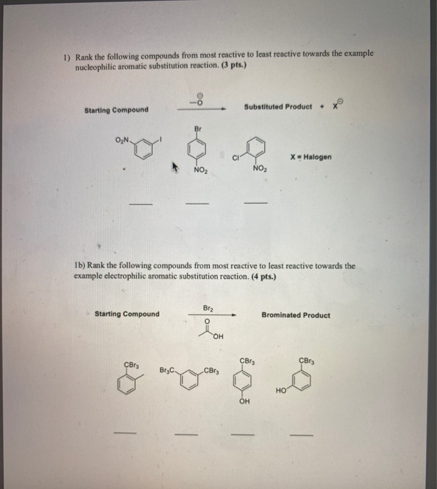 Solved 1) Rank the following compounds from most reactive to | Chegg.com