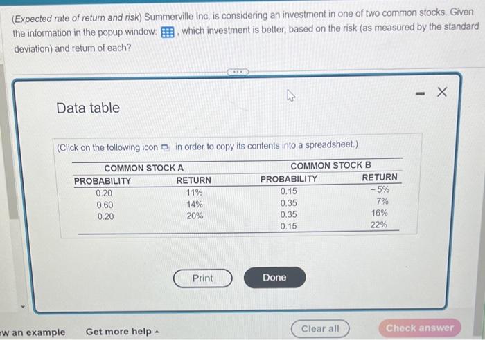 Solved (Expected rate of return and risk) Summerville Inc. | Chegg.com
