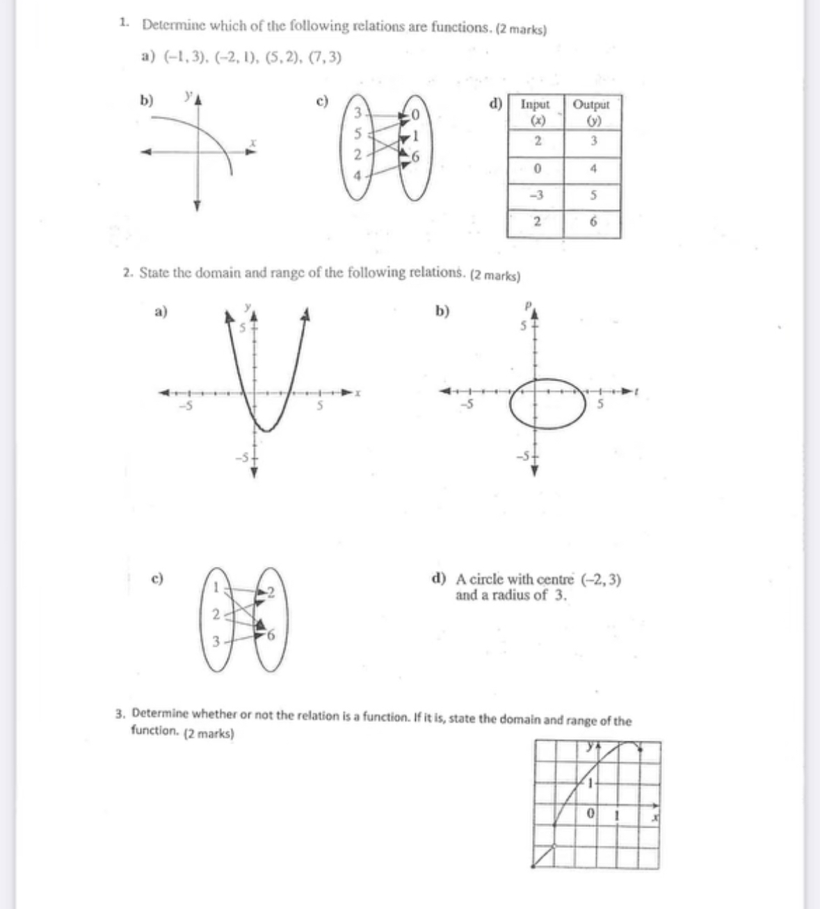 Solved Determine which of the following relations are | Chegg.com